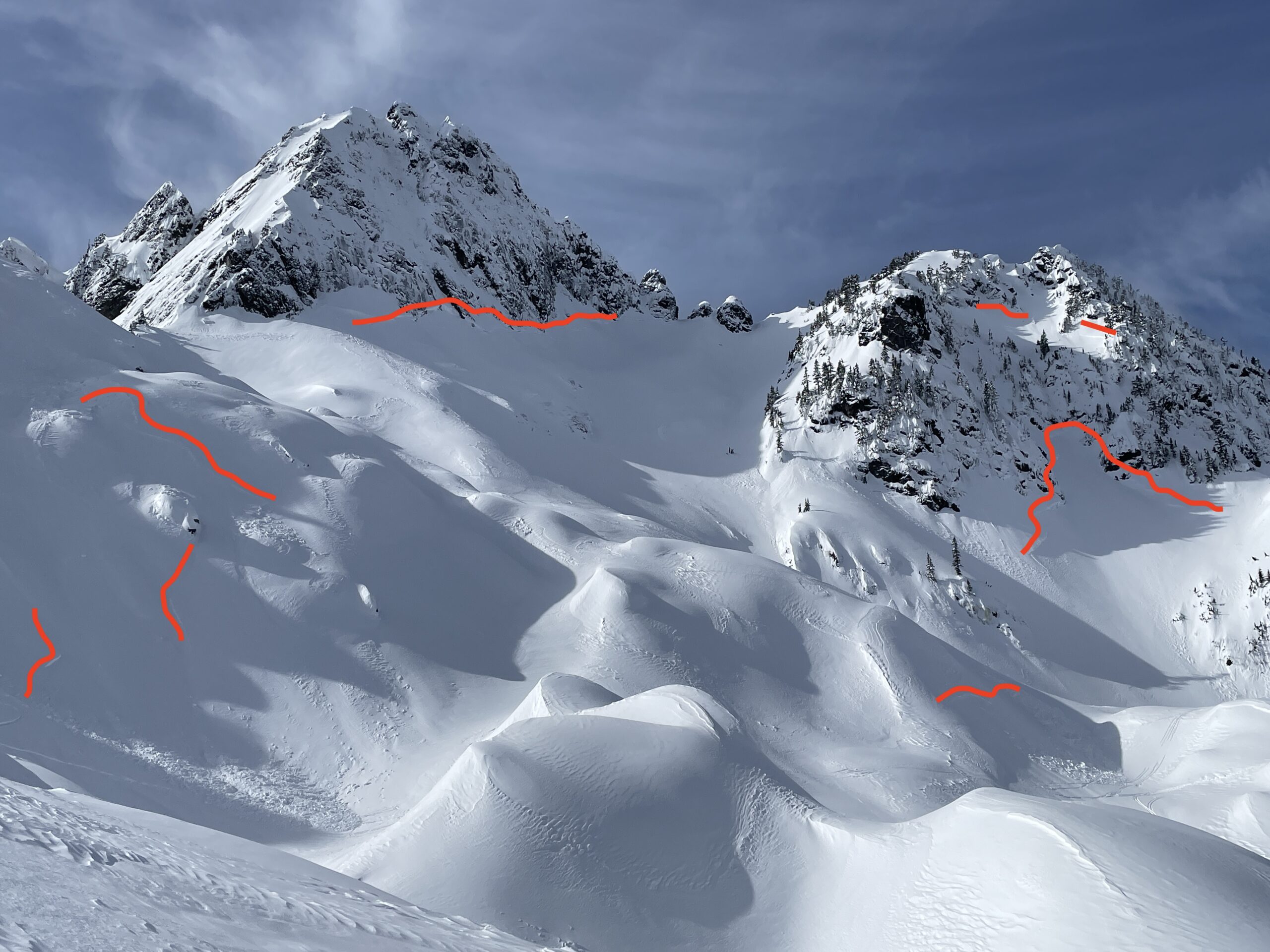 Northwest Avalanche Center - Pro Observation