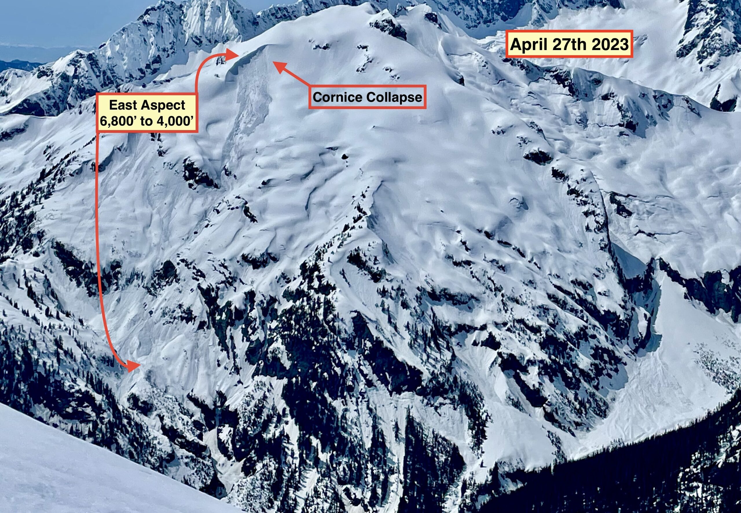 Northwest Avalanche Center - Pro Observation