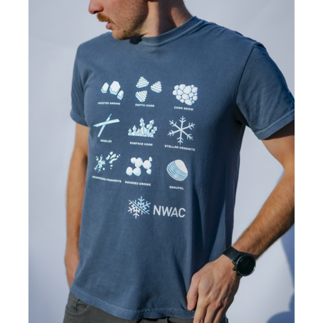 Become an NWAC Member - Northwest Avalanche Center