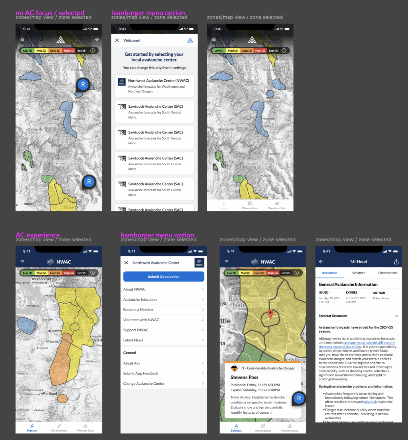 NWAC + the Future of Forecasting in the US - Northwest Avalanche Center